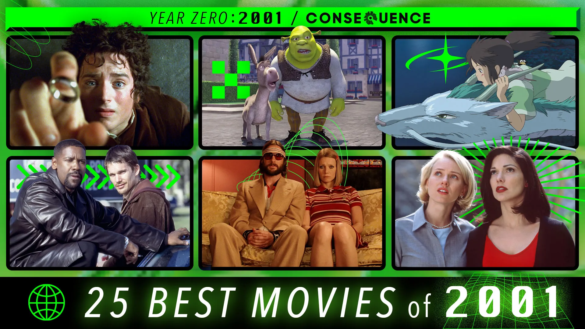 Die 25 besten Filme des Jahres 2001 - Hit-Oase.de